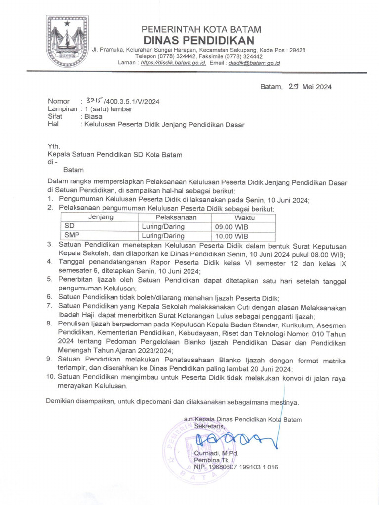 Kelulusan Peserta Didik Jenjang Pendidikan Dasar | PDF