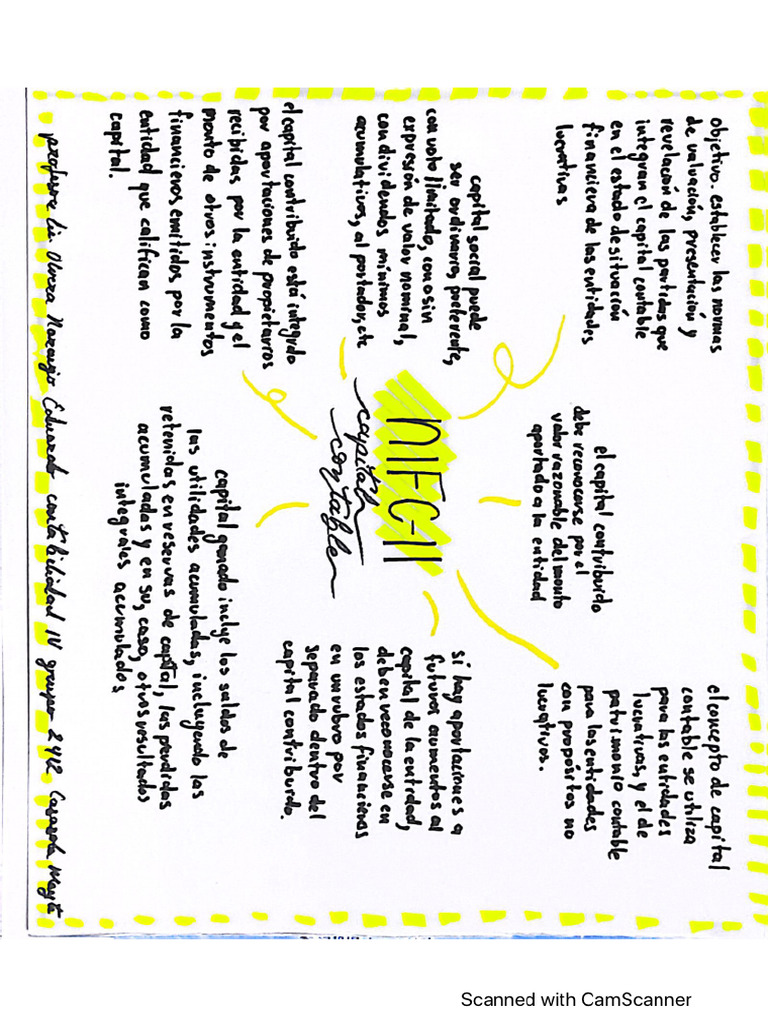 NIF C11, Casasola | PDF