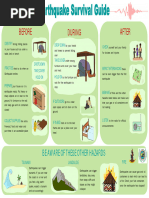 Earthquake Loads - NSCP 2015 | PDF | Seismology | Earthquakes