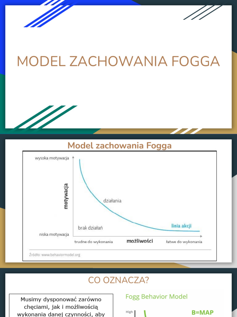 Model Zachowania Fogga - Grupa IV PSB 11 Online | PDF
