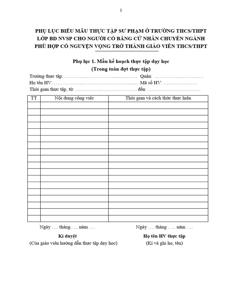 Cac Phu L C - Thuc Tap Su Pham Thcs. THPT | PDF
