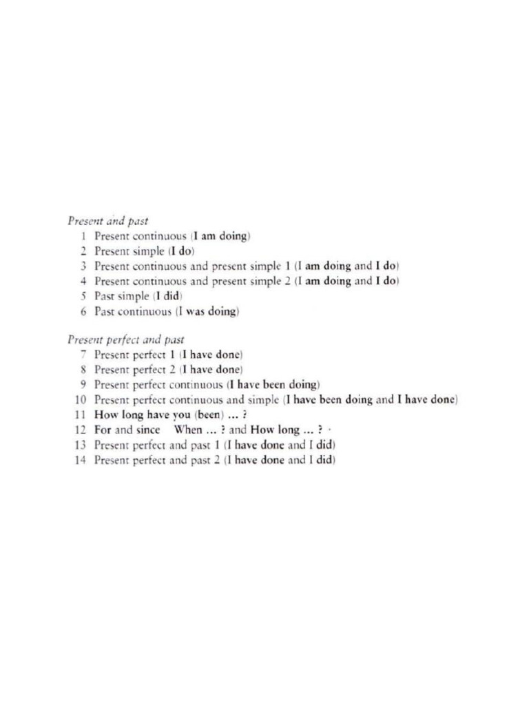 Cambridge Grammar in Use - Chapter 1 To 14 | PDF