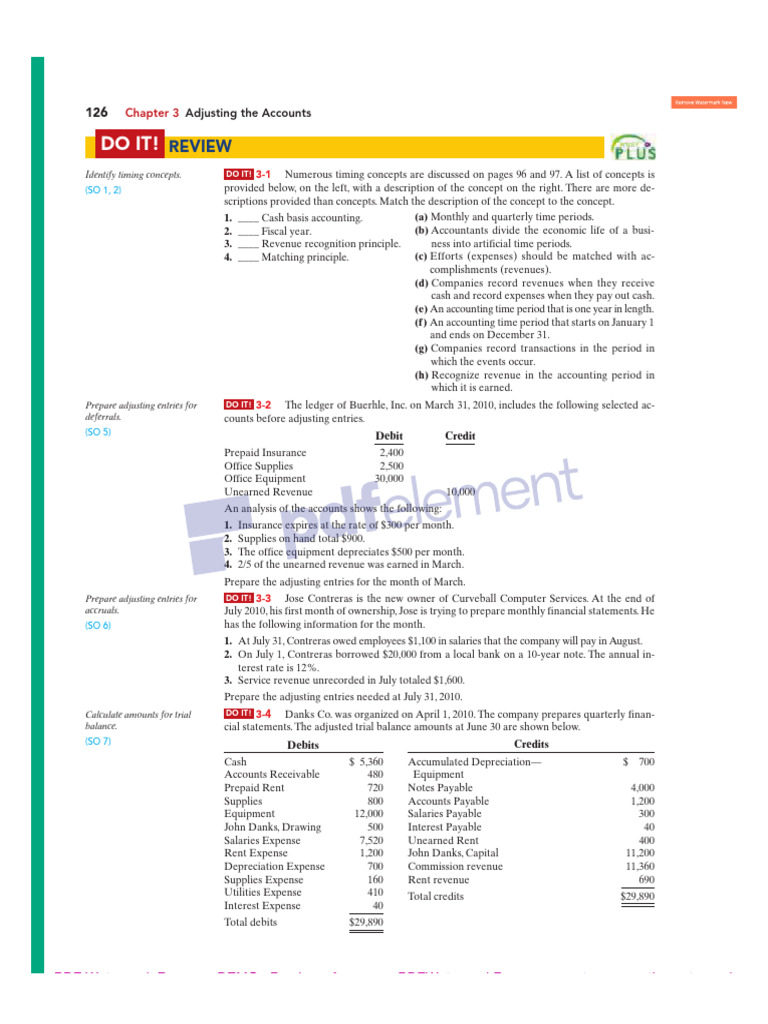 Rrhttps:/doc 00 5g Prod 03 Apps Viewer - Googleusercontent.com/viewer2/prod 03 | PDF | Debits ...