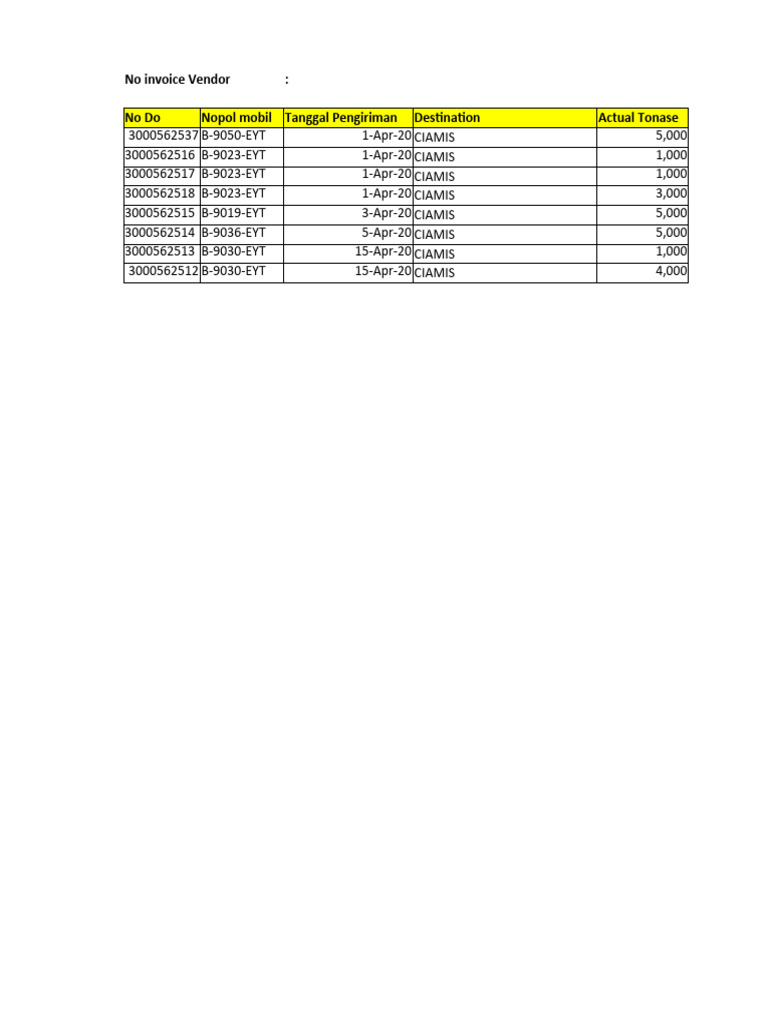 Contoh Format Raw Data Soft Copy Poultry & Shrimp | PDF