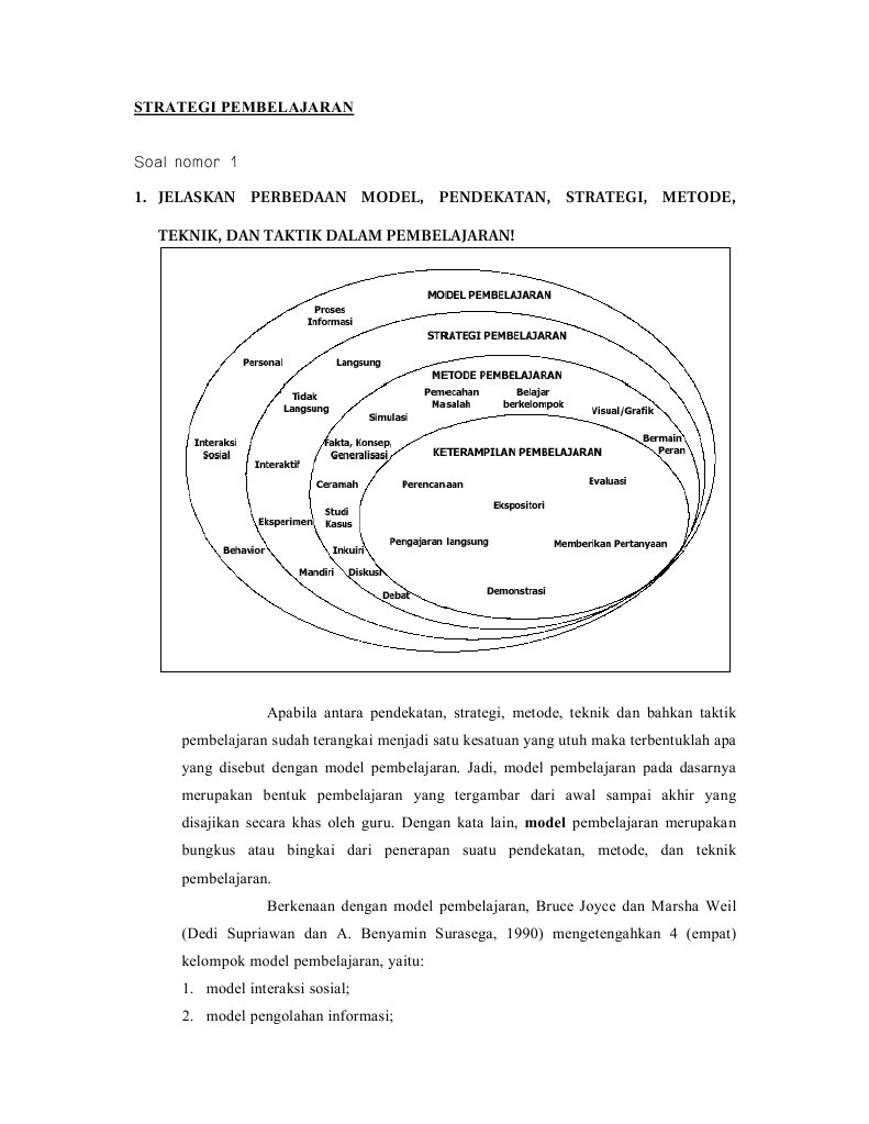 Strategi Pembelajaran | PDF