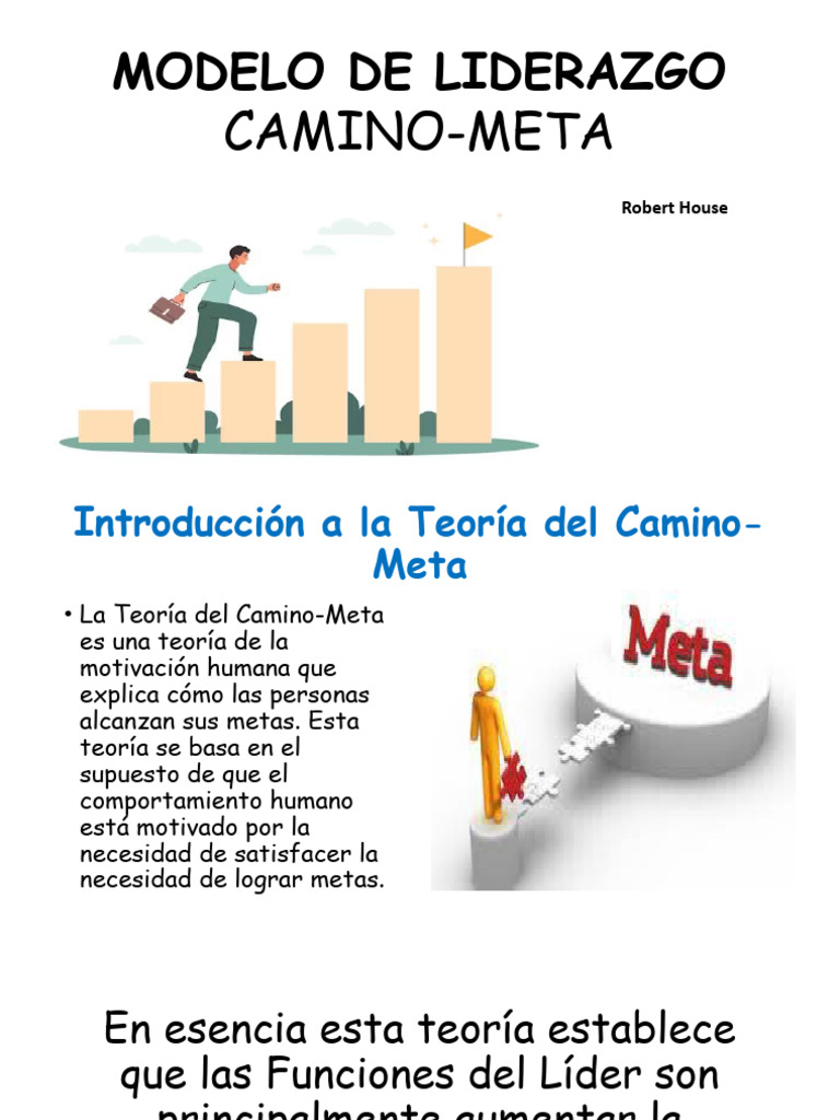 Modelo de Liderazgo Camino - Meta | PDF | Liderazgo | Motivacional