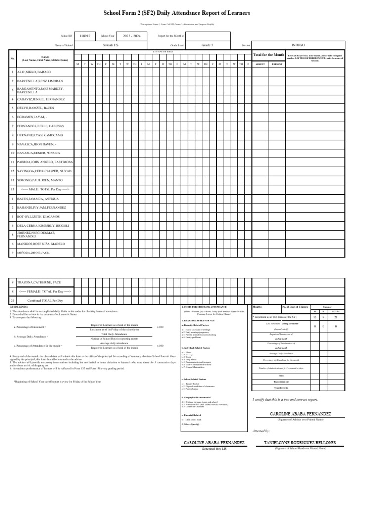 Sf2 - 2023 - Grade 5 - Indigo | Download Free PDF | Family | Human ...
