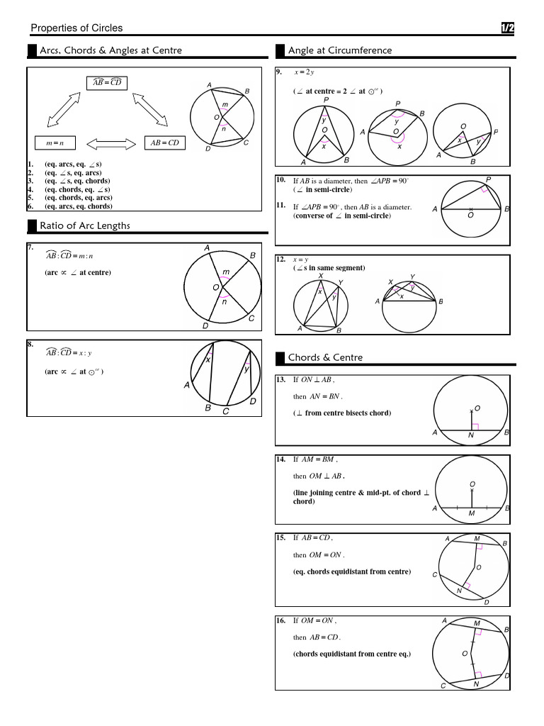 Circle Theorems | PDF | Circle | Elementary Geometry Circle Theorems | PDF | Circle | Elementary Geometry