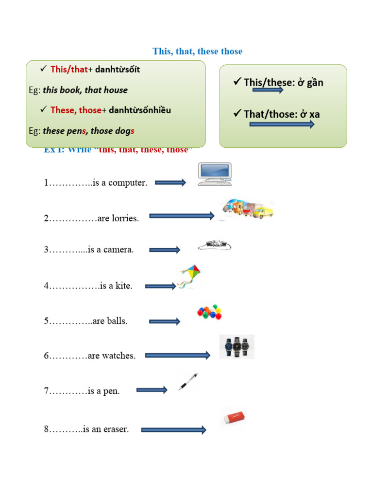 Chuyên đề ngữ pháp Tiếng anh Tiểu học this, that, these those | PDF ...