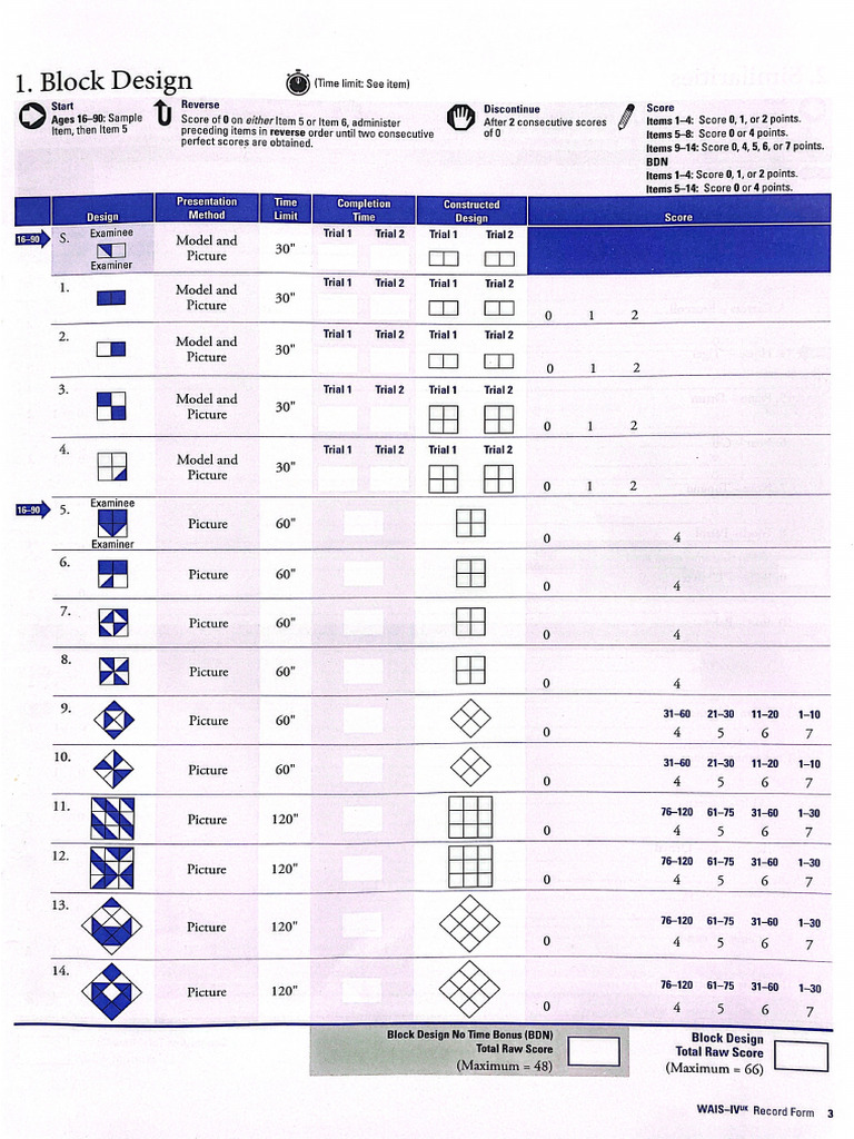 WAIS | PDF