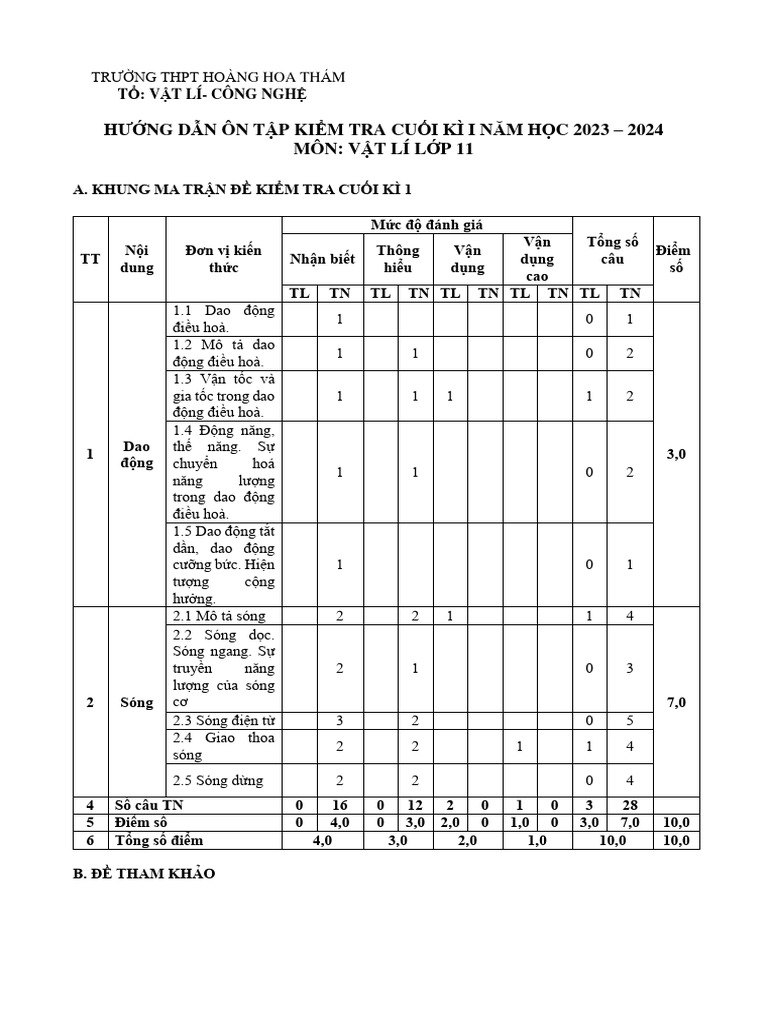 (HK1) (VL11) DeThamKhaoKTraCuoiKi1 2023 | PDF