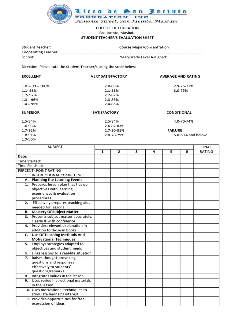 Evaluation Sheet | PDF | Teachers | Pedagogy