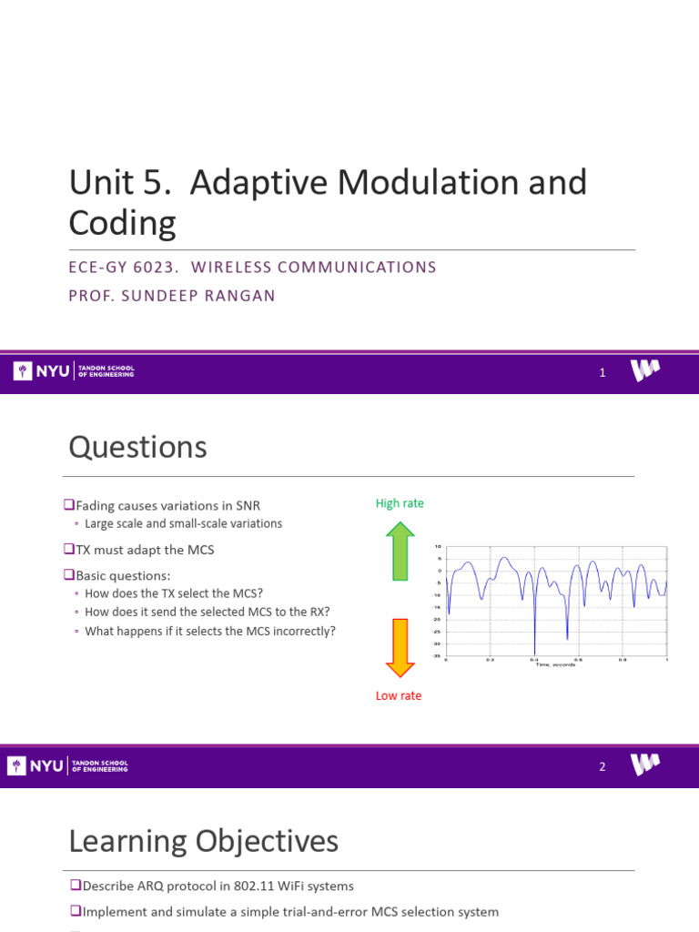 Unit05 AMC | PDF | Ieee 802.11 | Telecommunications