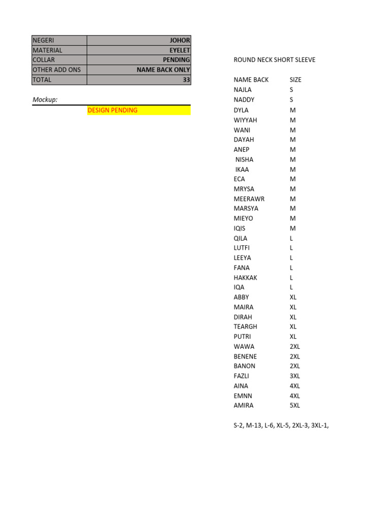 0 19-724 3887 Namelist-1 | PDF