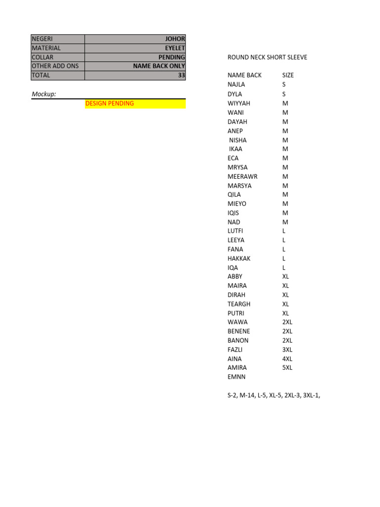 0 19-724 3887 Namelist | PDF