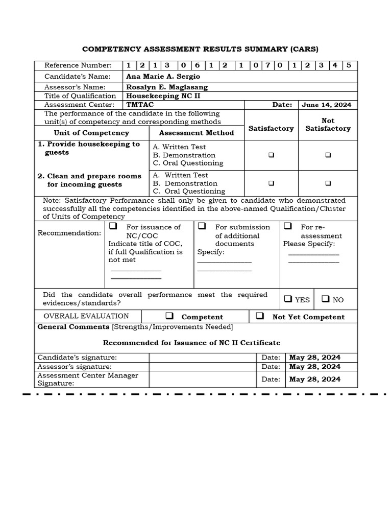 Maglasang Competency Assessment Results Summary Cars | PDF Maglasang Competency Assessment Results Summary Cars | PDF