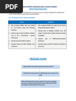Pradhan Mantri Suraksha Bima Yojana Form | PDF | Identity Document ...
