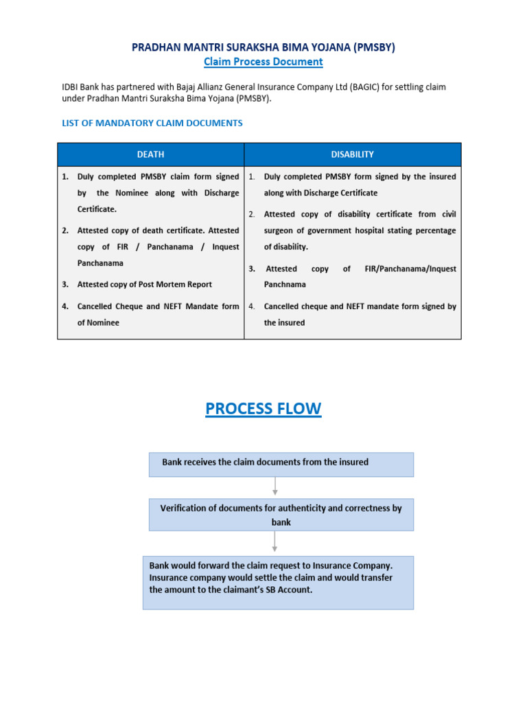 PMSBY Claim Form Bagic | PDF | Insurance | Financial Services