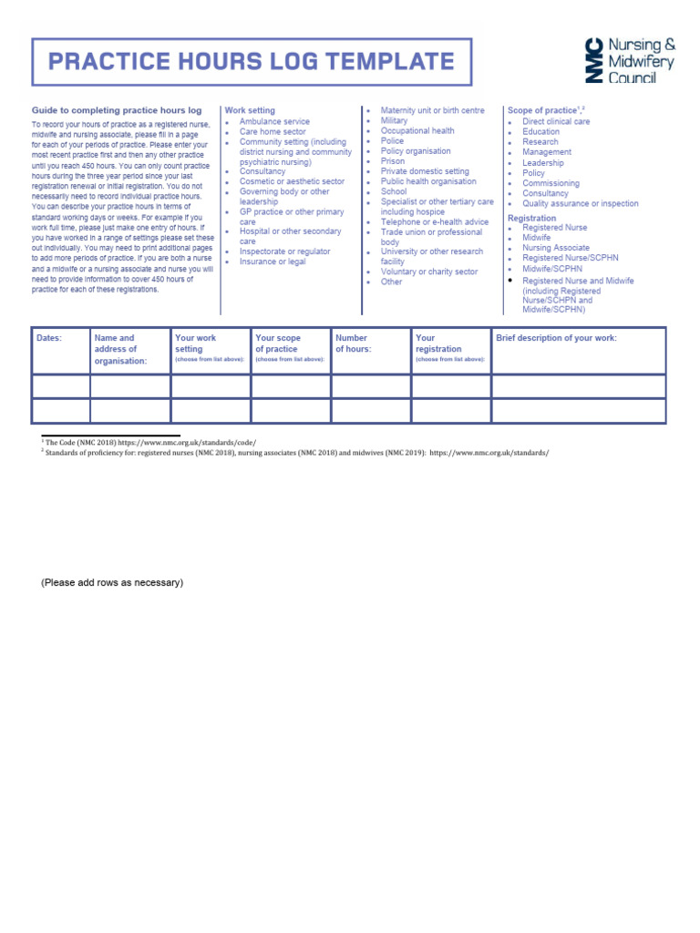 Practice Hours Log | PDF | Nursing | Midwife