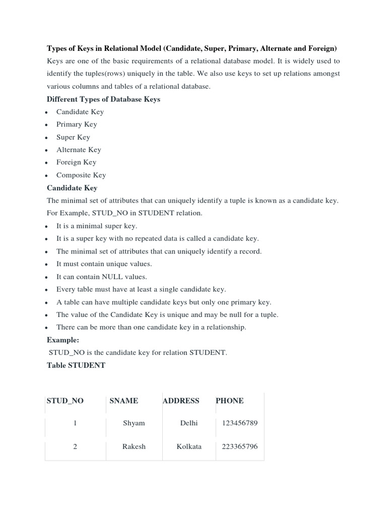 Types Of Keys In Relational Model Pdf Relational Model Relational Database