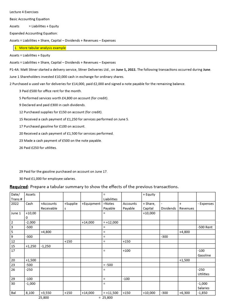 Lecture 4 Exercises | PDF | Equity (Finance) | Debits And Credits