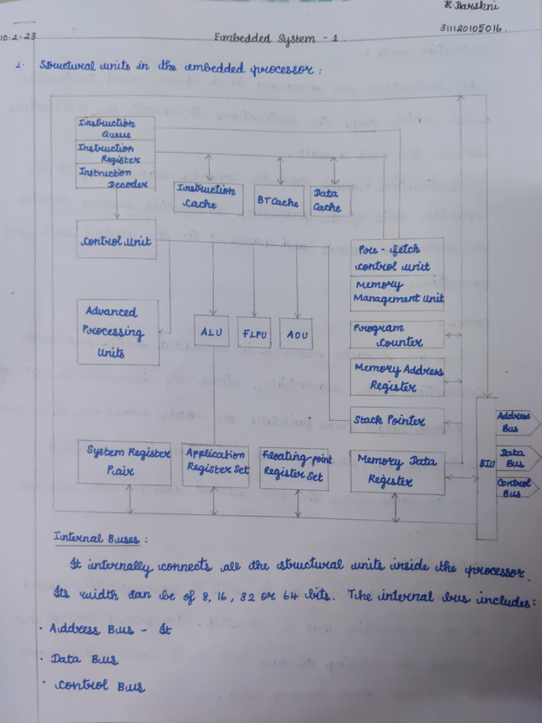 Embedded System | PDF | Computer Data | Computer Data Storage