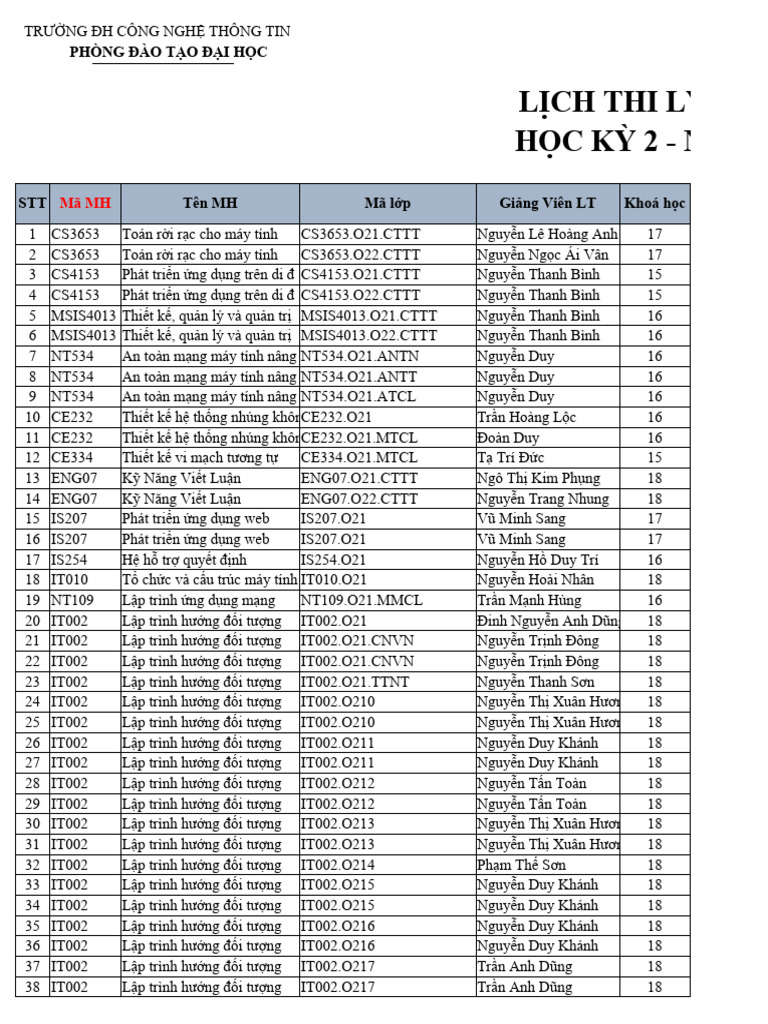 Lichthi Dotthi 1 l2 hk2 nh2023 Thong Bao | PDF