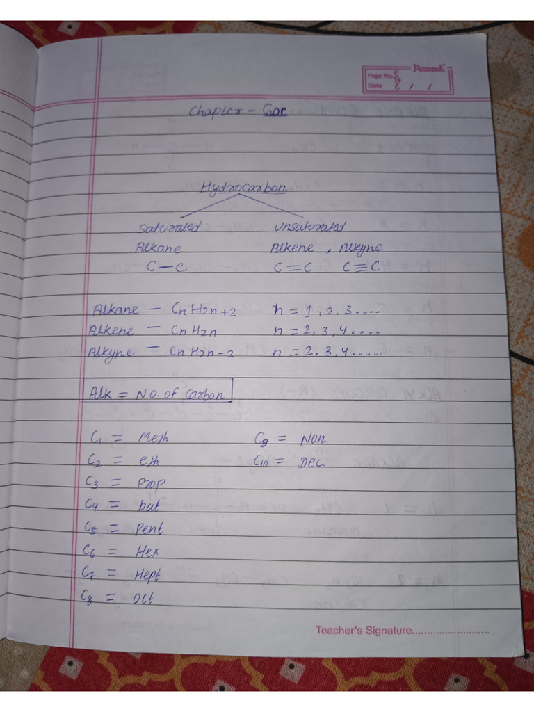 Shot Notes Chemistry | PDF