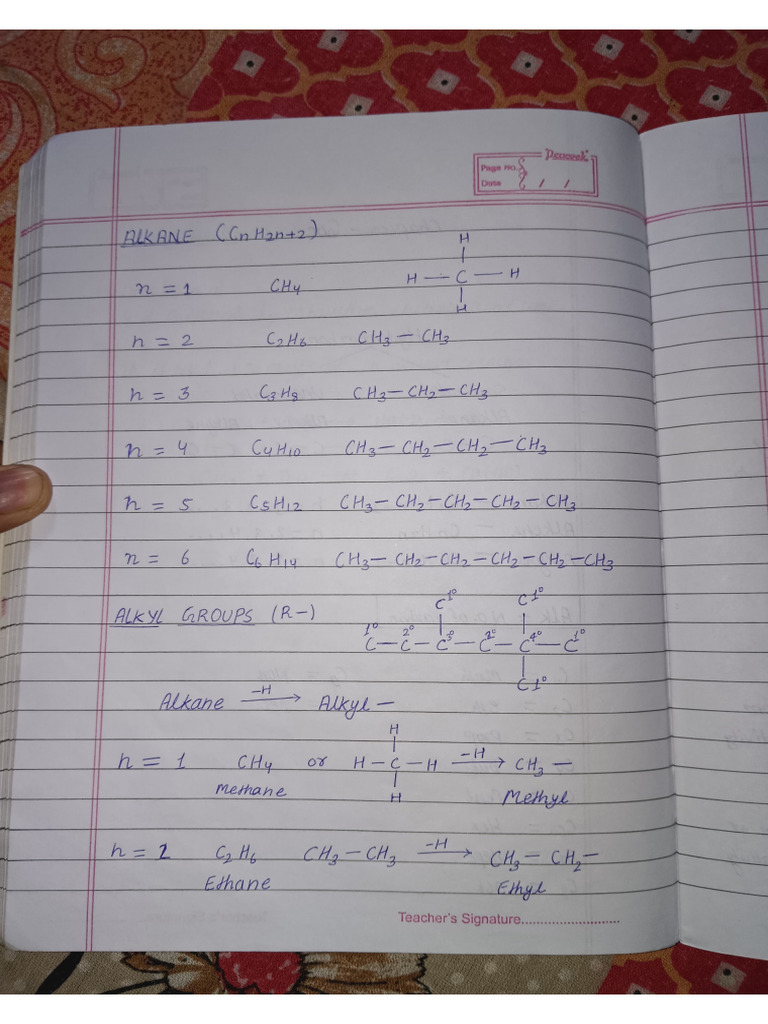 Chemistry Short Notes | PDF