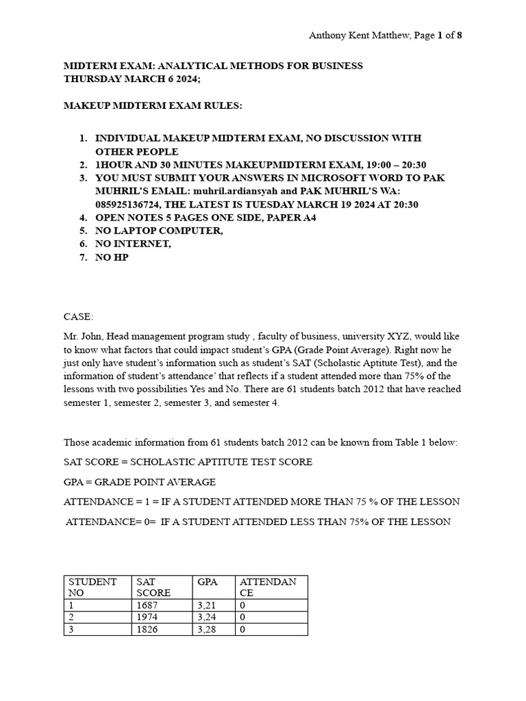 Business Analytics Exam Guide | PDF | Errors And Residuals ...