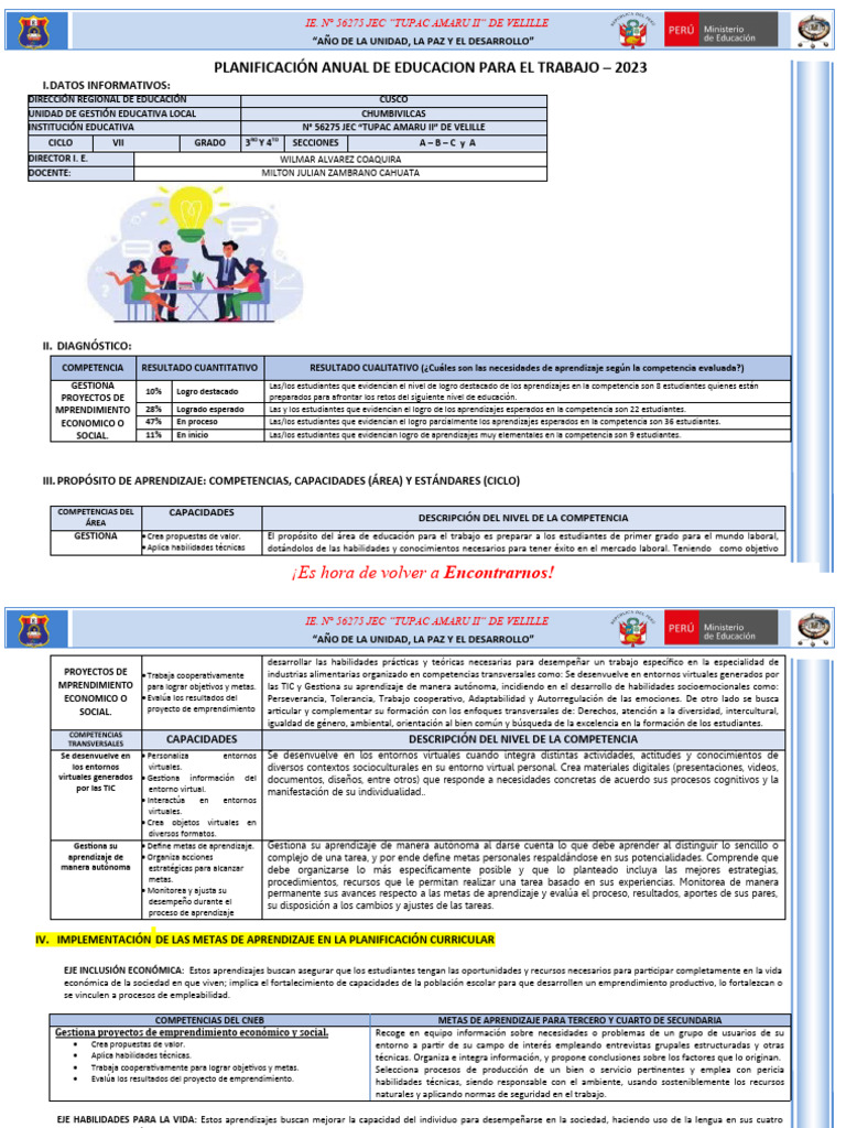 Programacion Anual Ept 2023 Tercero y Cuarto | PDF | Aprendizaje | Iniciativa empresarial