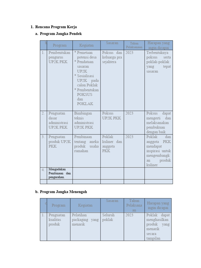 Rencana Program Kerja | PDF