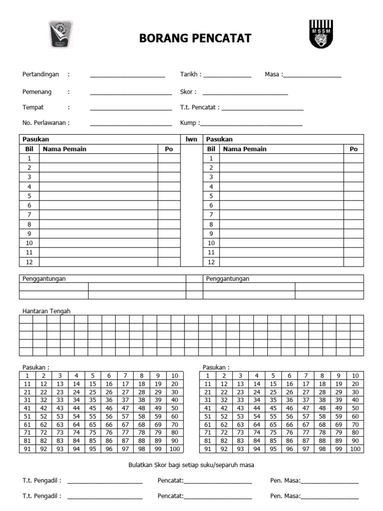 SCORESHEET | PDF