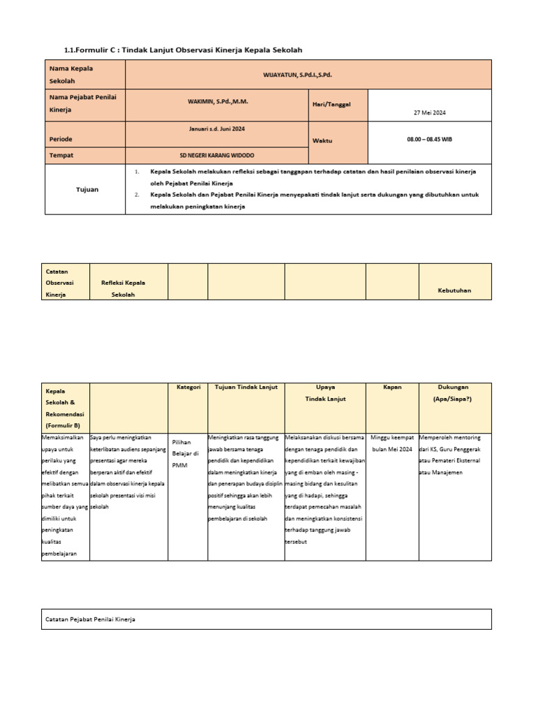 FORM C & D WIJAYATUN, S.Pd.I.,S.Pd OBSERVASI KINERJA KEPALA SEKOLAH SDN KARANG WIDODO - 053626 | PDF
