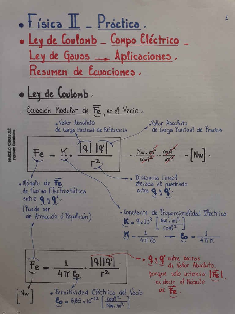 2 - Resumen de Ecuaciones - Ley de Coulomb - Campo Electrico - Ley de ...