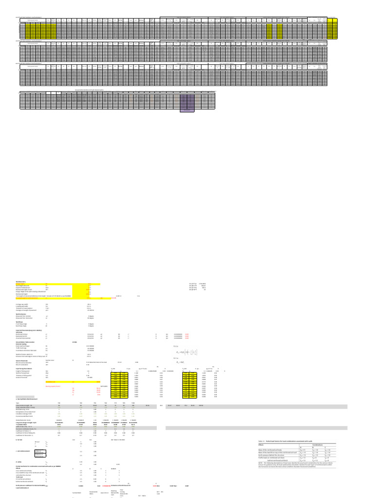 RS8m-Reinforced Soil Wall - Design | Download Free PDF | Structural ...