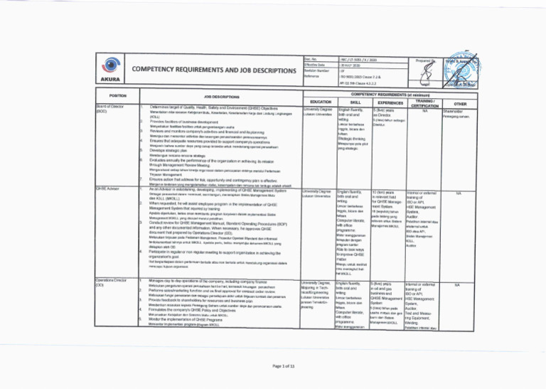 Job Descriptions QHSE | PDF