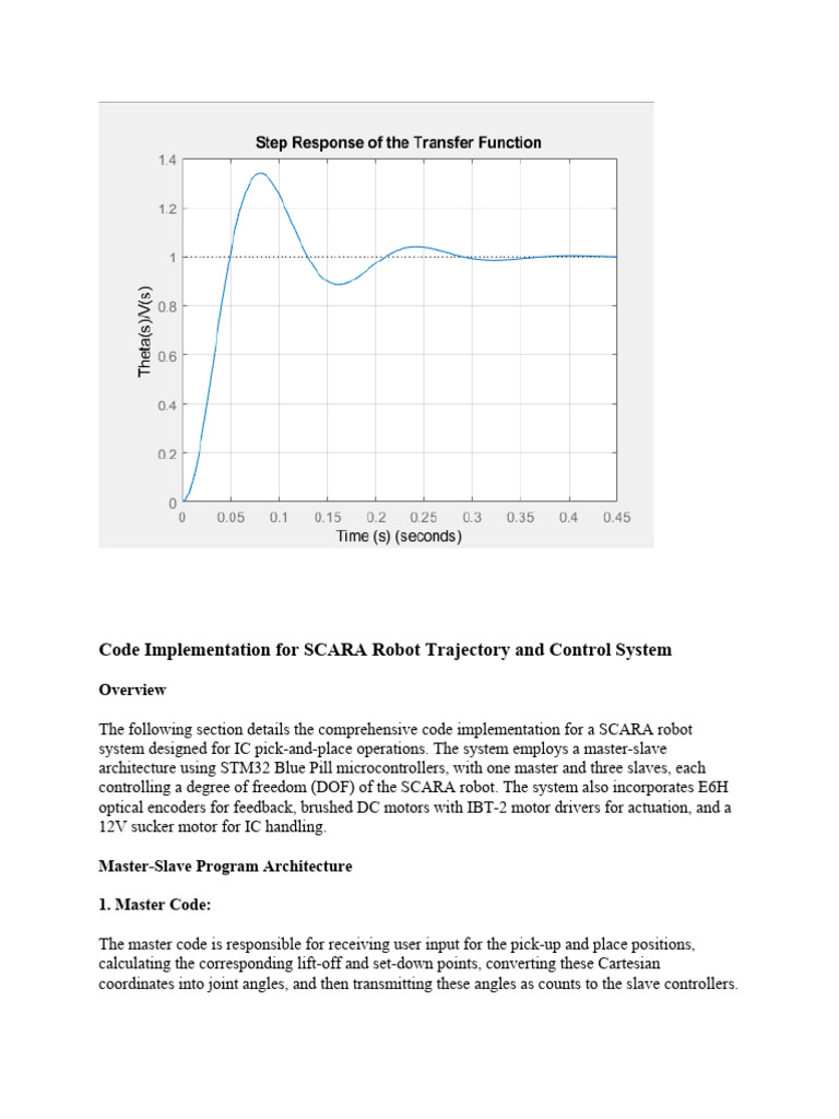 Control Fyp | PDF | Computer Science | Computing
