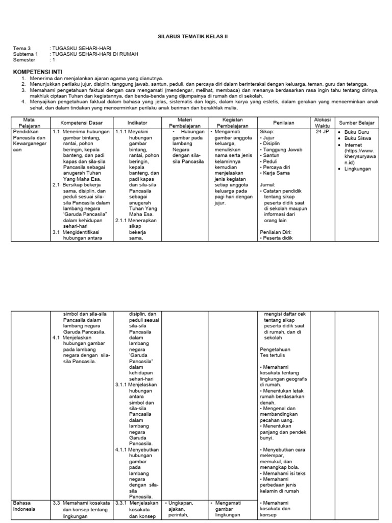 Silabus Kelas 2 Tema 3 | PDF