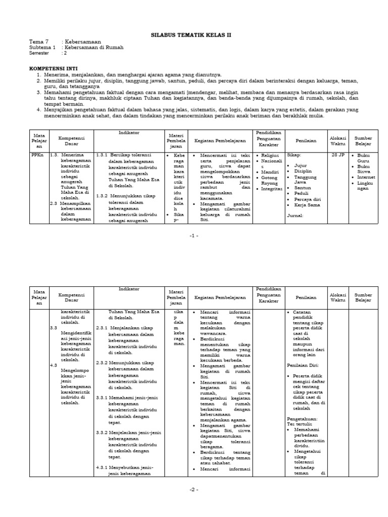 Silabus Kelas 2 Tema 7 | PDF