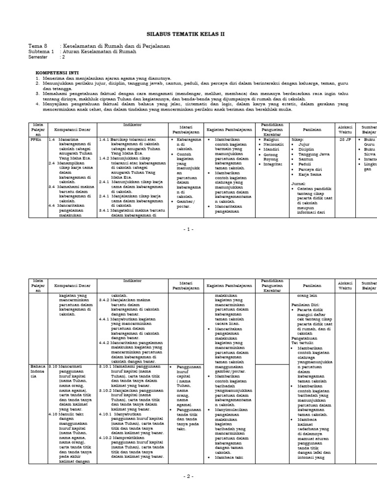 Silabus Kelas 2 Tema 8 | PDF