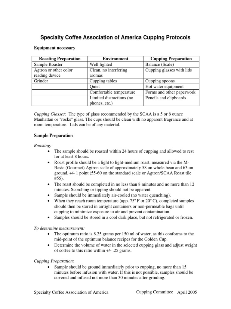 SCAA Cupping Protocols 2005 | PDF | Taste | Odor