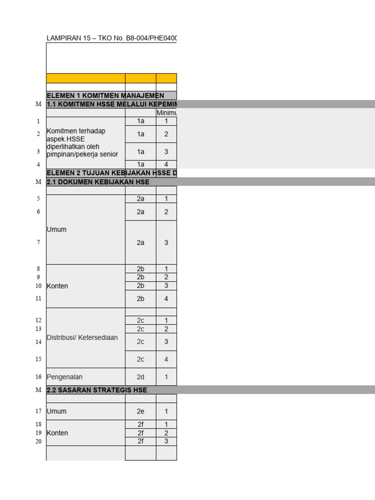 HSE Plan Scoring Sheet | PDF | Bisnis | Teknologi & Rekayasa