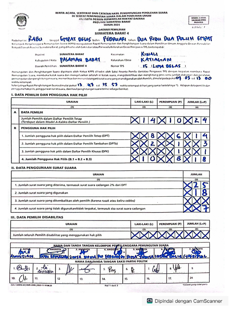 C Salinan DPRD Prov | PDF