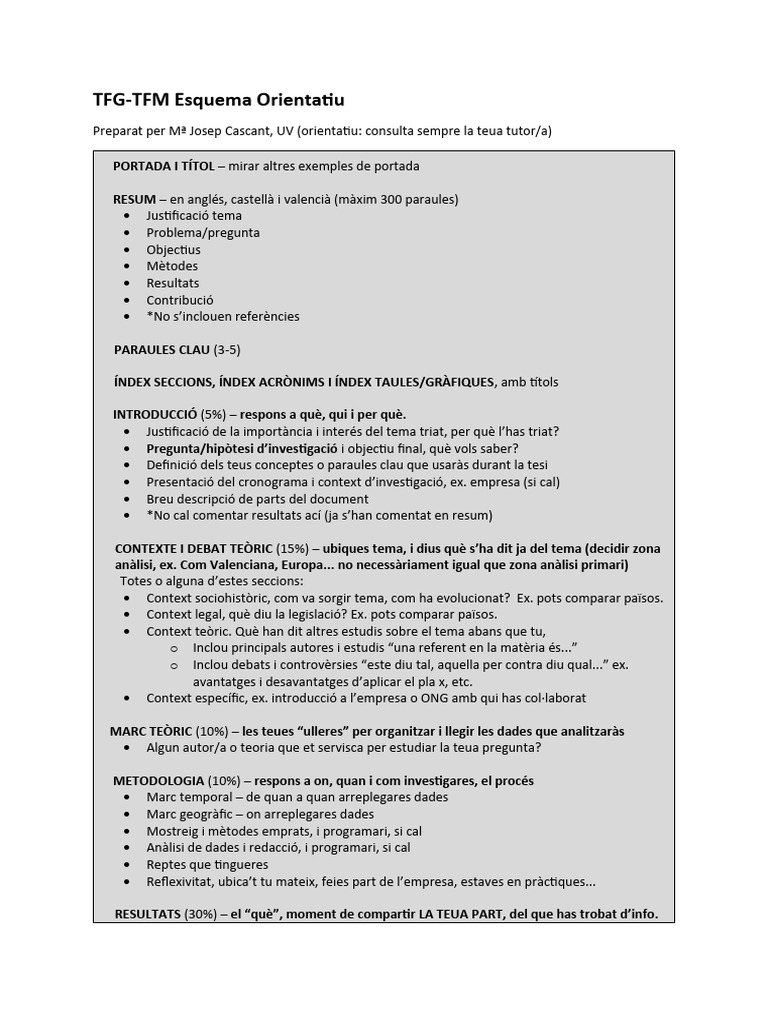 TFG-TFM Esquema Orientatiu | PDF