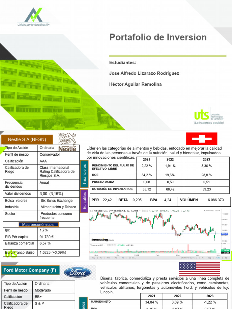 Portafolio de Acciones y Fic Tercer Corte.... | PDF | Bolsa | Comercio