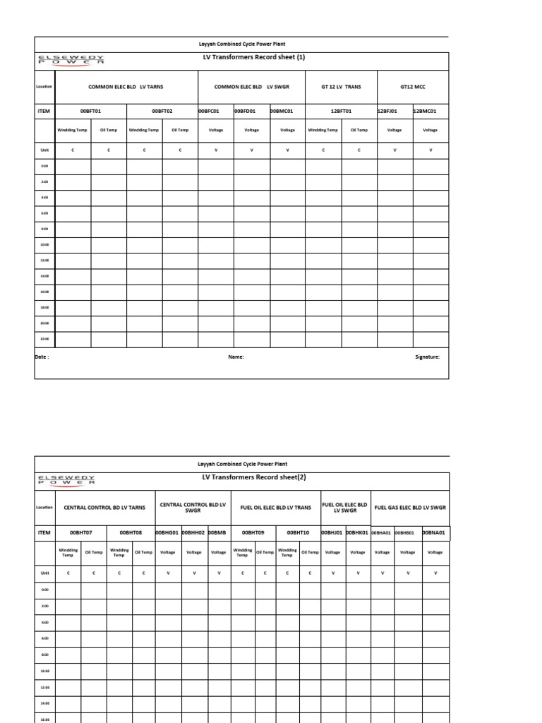 Transformers Record Sheet | PDF | Sustainable Technologies | Electricity
