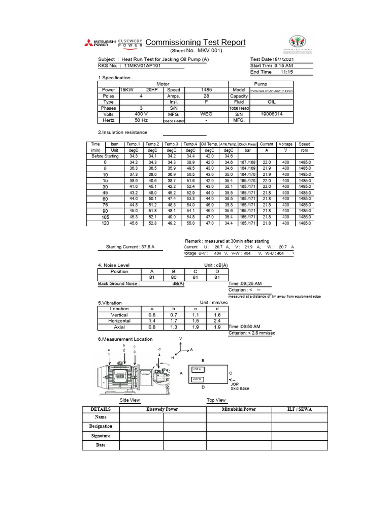 Jop Record Sheet | PDF | Manufactured Goods | Electromagnetism