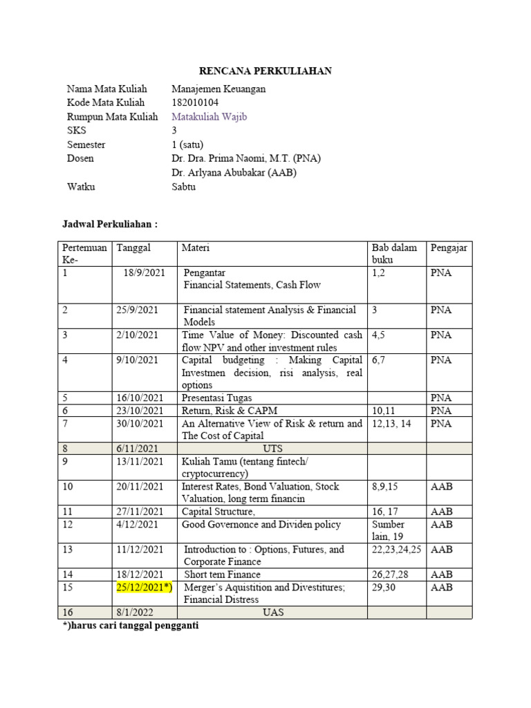 Rencana Perkuliahan Manajemen Keuangan S2 Sabtu | PDF | Valuation ...