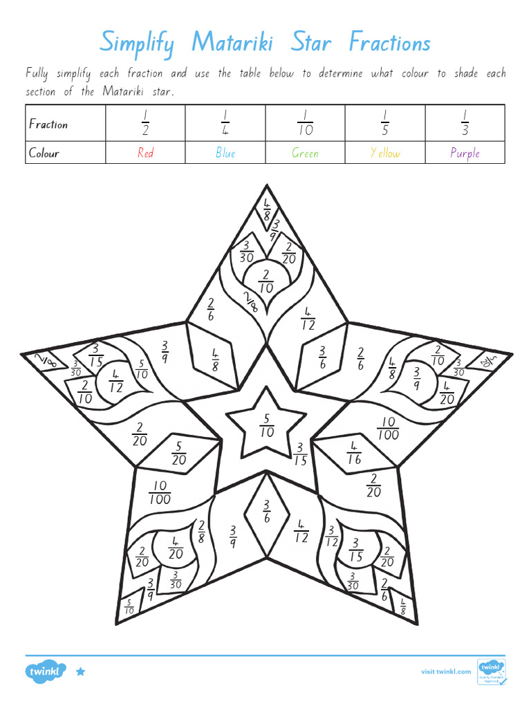 nz2 M 224 New Zealand Matariki Simplify Fractions Activity Sheets - Ver ...